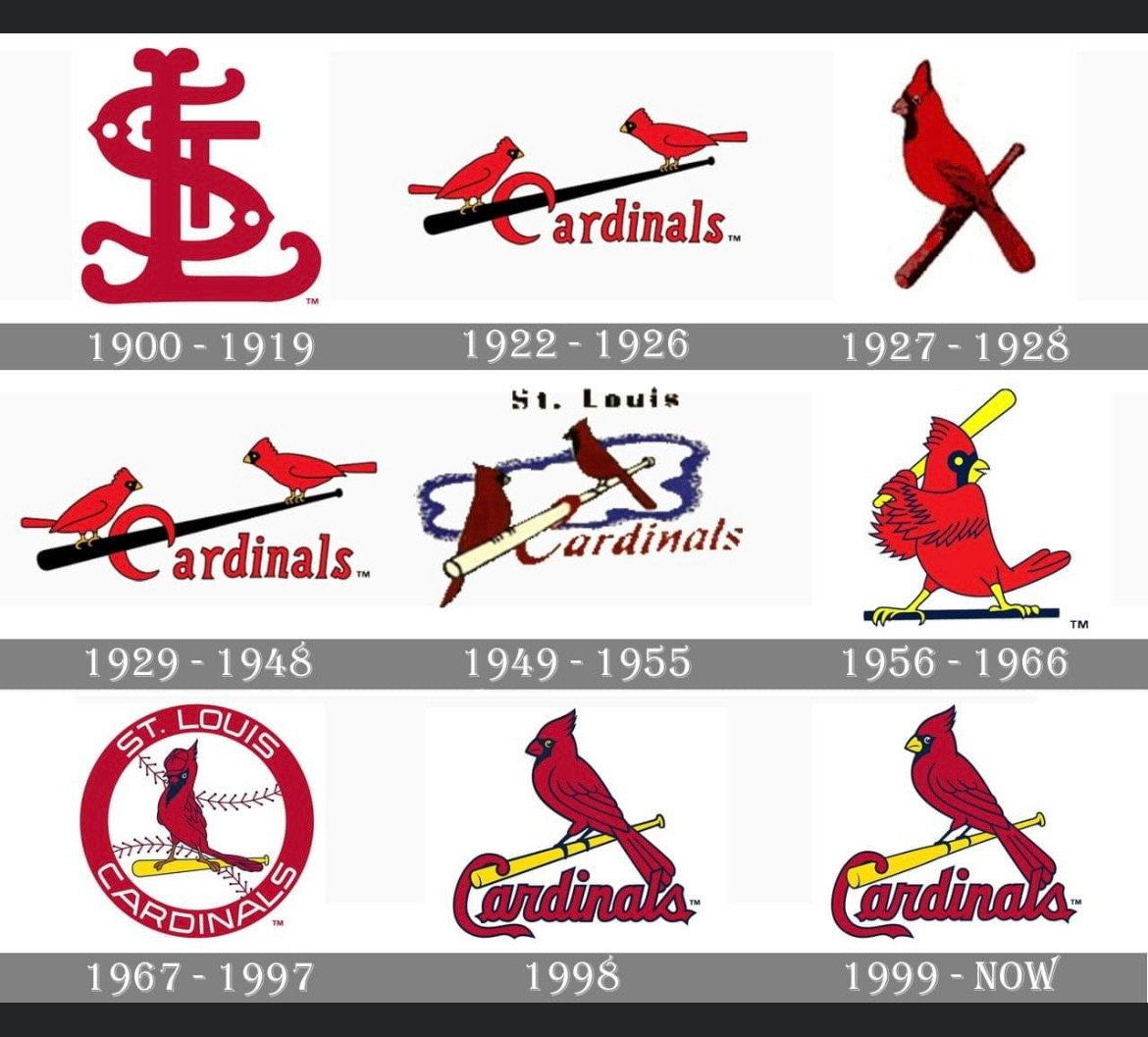The St. Louis Cardinals' Logo Evolution and Historic Triumphs - History ...